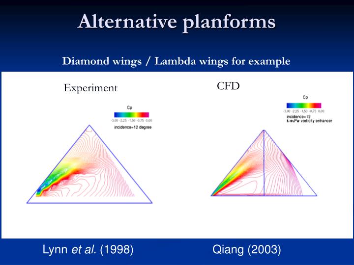 PPT - DELTA WING AERODYNAMICS – Requirements from CFD and experiments ...