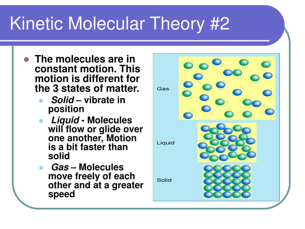 PPT - Kinetic Molecular Theory States of Matter Phase Changes ... PPT - Kinetic Molecular Theory States of Matter Phase Changes ...
