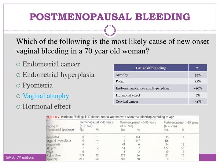 PPT - common gynecological problems in the older woman PowerPoint ...