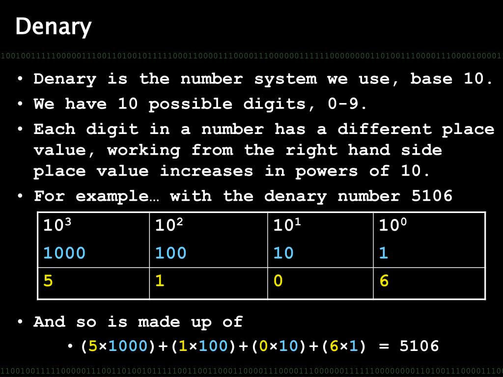 PPT Binary Numbers PowerPoint Presentation Free Download ID 1446107