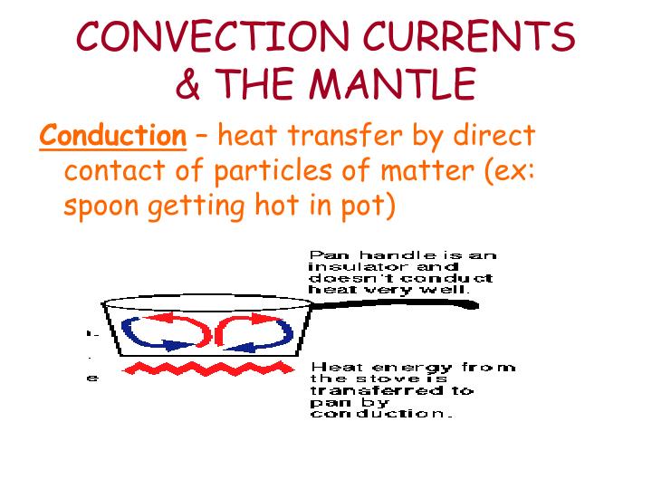 PPT - CONVECTION CURRENTS & THE MANTLE PowerPoint Presentation - ID:1446128