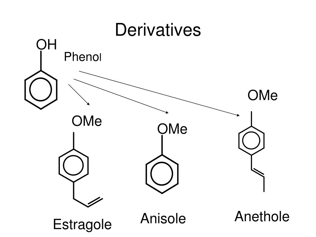 PPT - Fragrance Chemicals PowerPoint Presentation, free download - ID ...