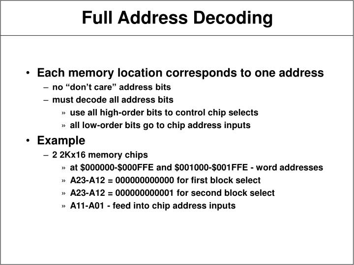 PPT - Address Decoding PowerPoint Presentation - ID:144760 PPT - Address Decoding PowerPoint Presentation - ID:144760