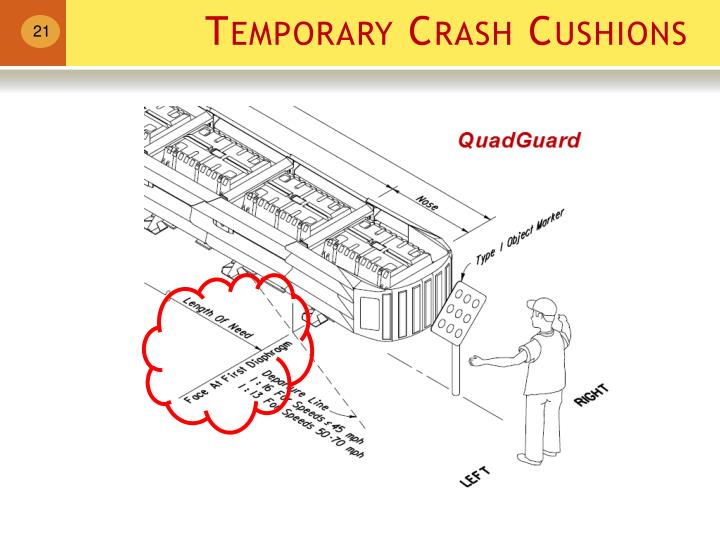 PPT - Temporary Crash Cushions PowerPoint Presentation - ID:1448359