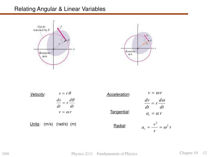 PPT - Fundamentals of Physics PowerPoint Presentation - ID:1448376