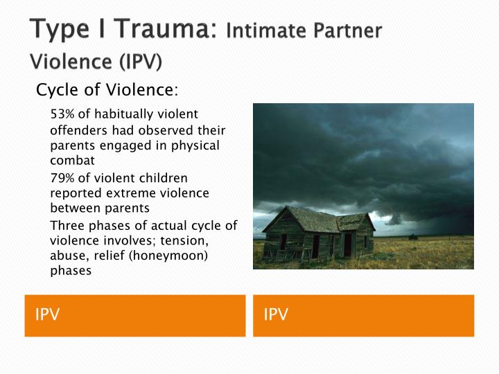 PPT - Addressing Invisible Wounds: Helping Students Manage Trauma ...