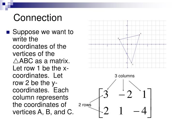 PPT - 4.2 An Introduction to Matrices PowerPoint Presentation - ID:1449630