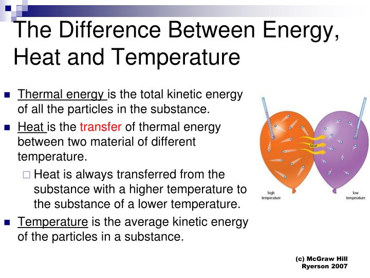 PPT - The States of Matter PowerPoint Presentation - ID:1449881