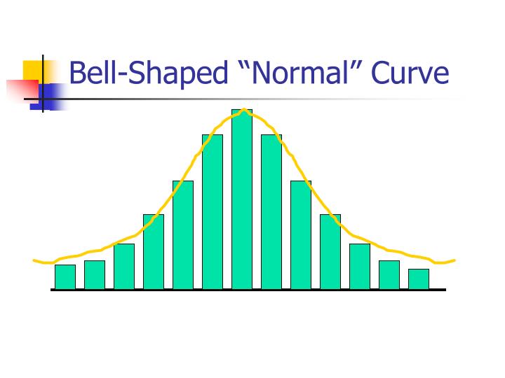 PPT - Statistics lecture 3 PowerPoint Presentation - ID:1450421