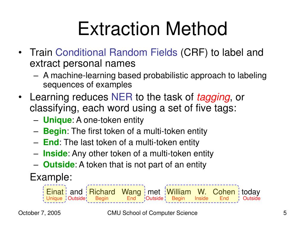 Ppt Extracting Personal Names From Email Applying Named Entity Recognition To Informal Text