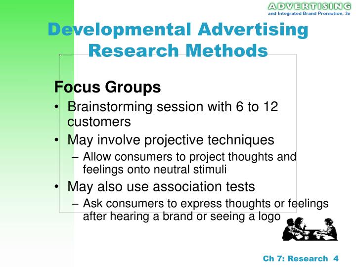 PPT - Advertising and Promotion Research PowerPoint Presentation - ID ...