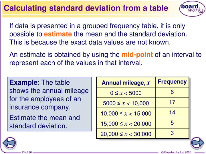 Calculating Standard Deviation
