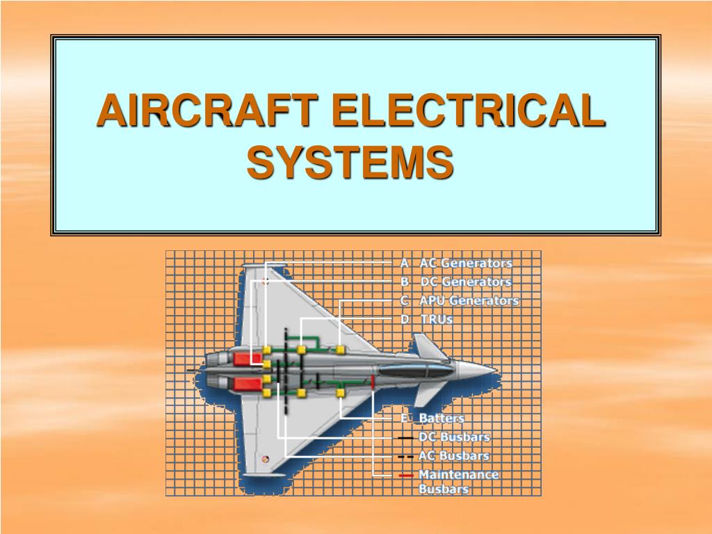 PPT - AIRCRAFT ELECTRICAL SYSTEMS PowerPoint Presentation, free ... PPT - AIRCRAFT ELECTRICAL SYSTEMS PowerPoint Presentation, free ...