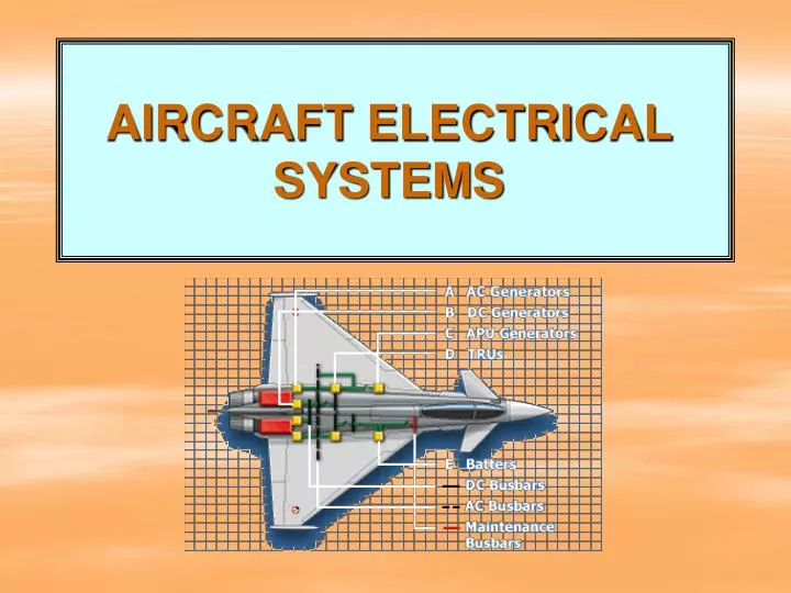PPT - AIRCRAFT ELECTRICAL SYSTEMS PowerPoint Presentation, free ...