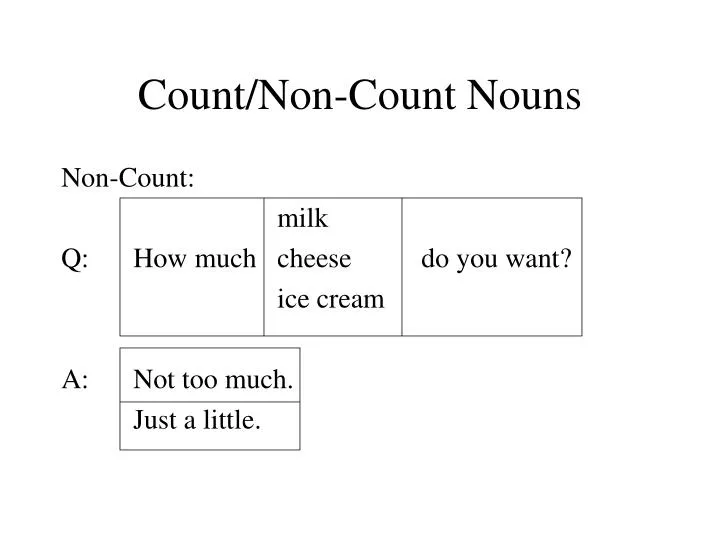 PPT - Count/Non-Count Nouns PowerPoint Presentation, free download - ID ...