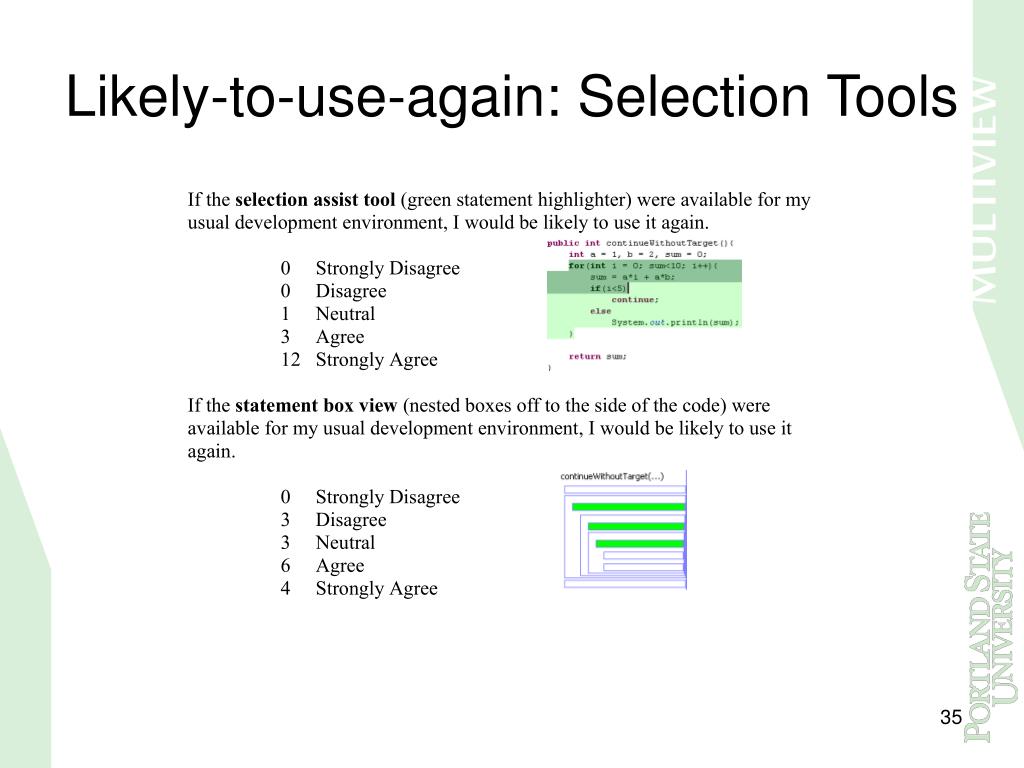 Ppt Improving Refactoring With Alternative Program Views Powerpoint Presentation Id1451479