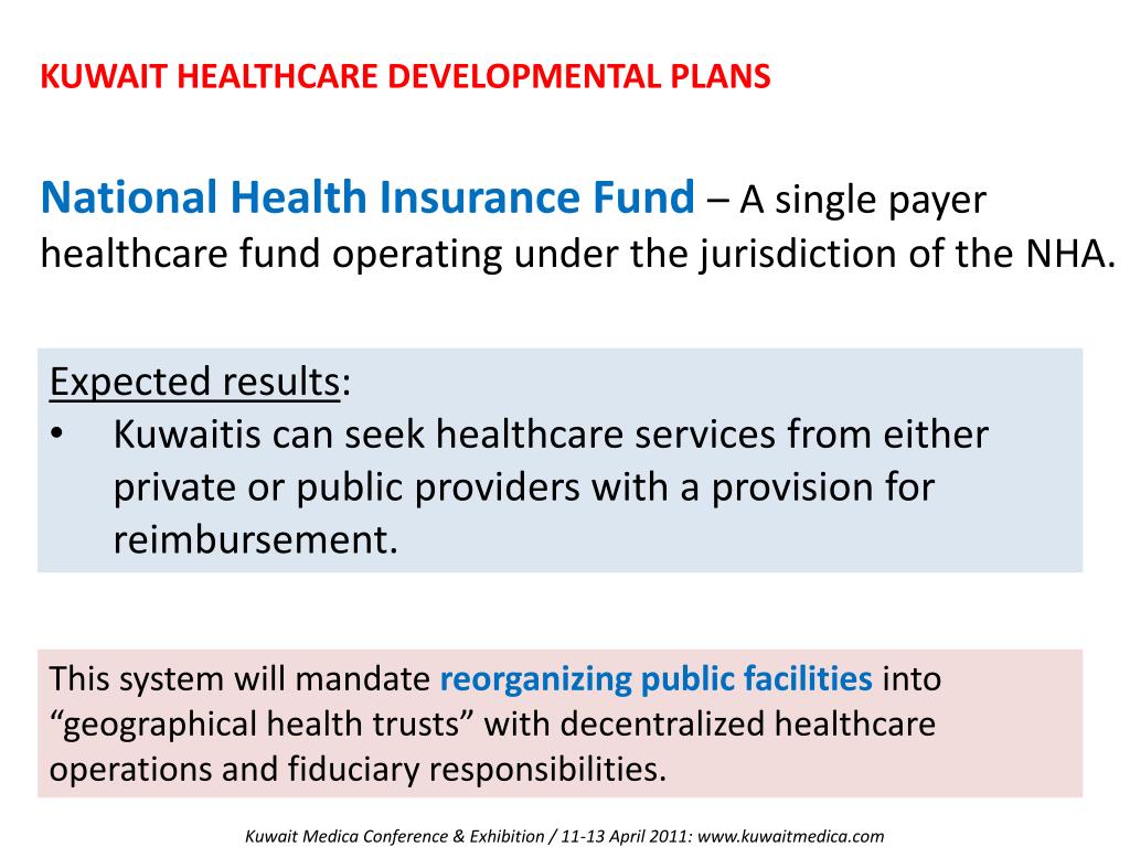 PPT - KUWAIT MAJOR DEVELOPMENTAL PLANS IN HEALTHCARE SECTOR PowerPoint ...