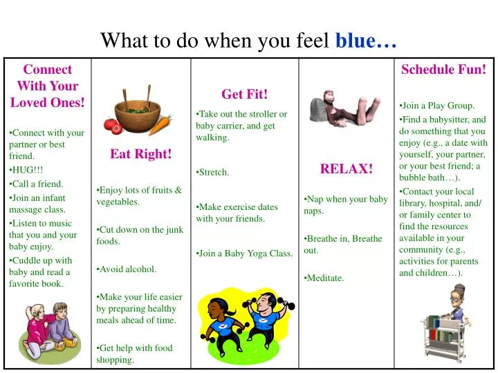 PPT - What to do when you feel blue… PowerPoint Presentation, free ...