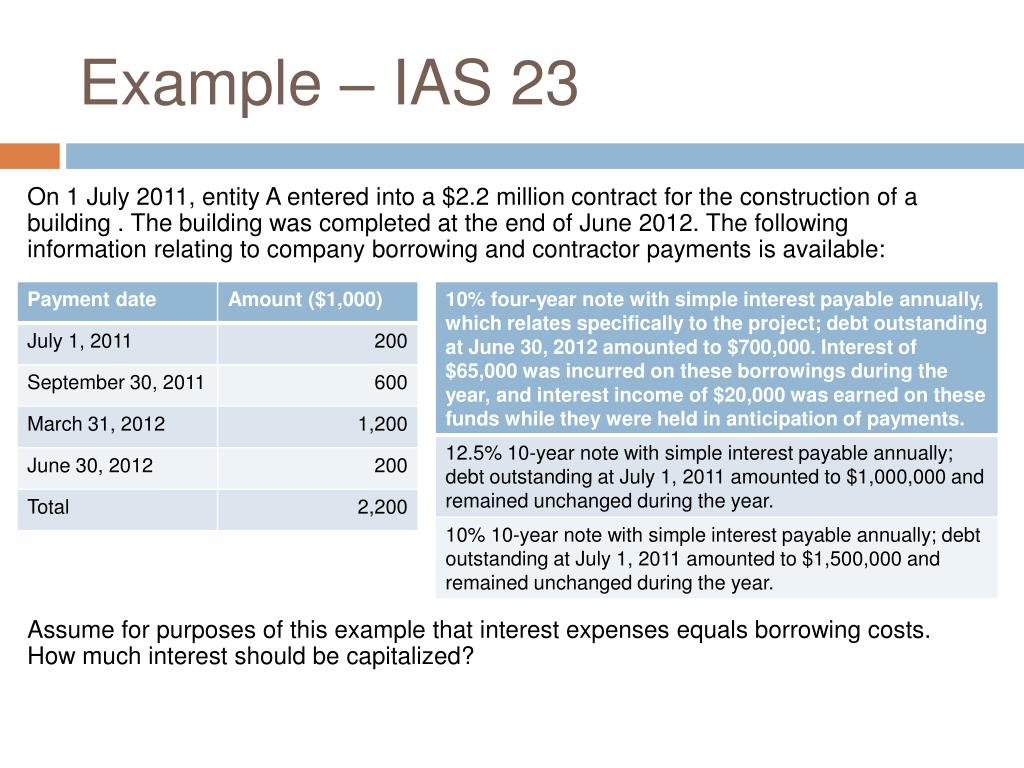 PPT IAS 23 PowerPoint Presentation Free Download ID 1451787 PPT IAS 23 PowerPoint Presentation Free Download ID 1451787