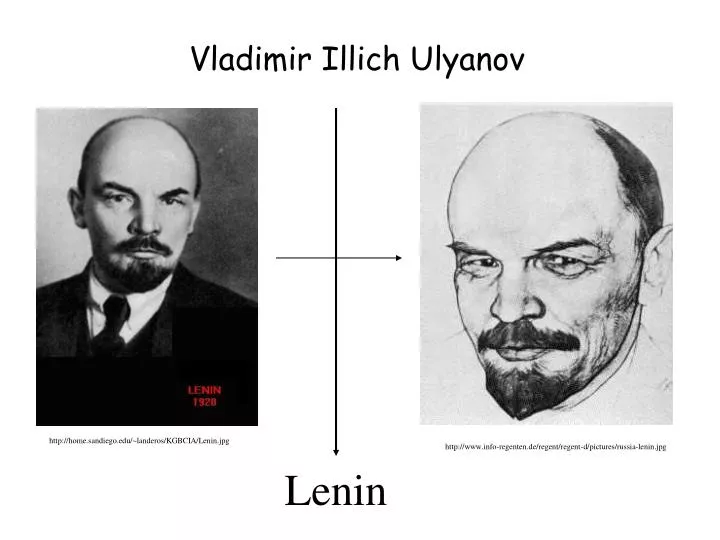 PPT - Lenin PowerPoint Presentation, free download - ID:1453527