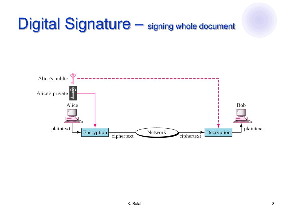 PPT - Cryptography PowerPoint Presentation, free download - ID:1454021