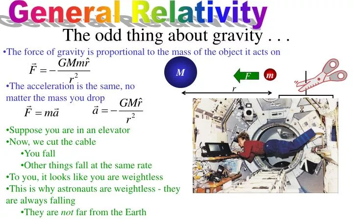PPT - General Relativity PowerPoint Presentation, free download - ID ...