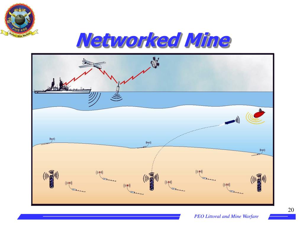 PPT - CAPT Terry Briggs, USN PMS 490 MINWARA Summer Regional Conference ...