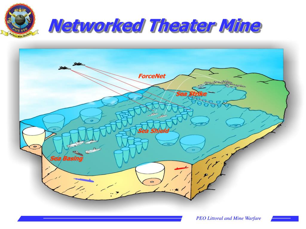 PPT - CAPT Terry Briggs, USN PMS 490 MINWARA Summer Regional Conference ...
