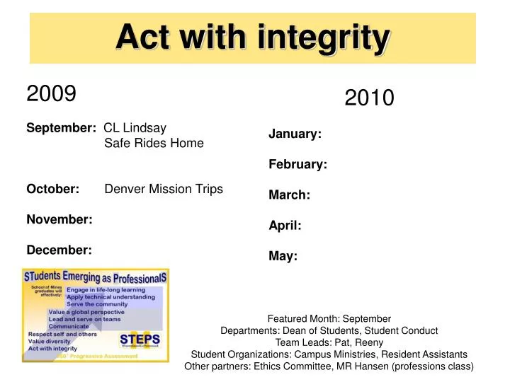 PPT - Act with integrity PowerPoint Presentation, free download - ID ...