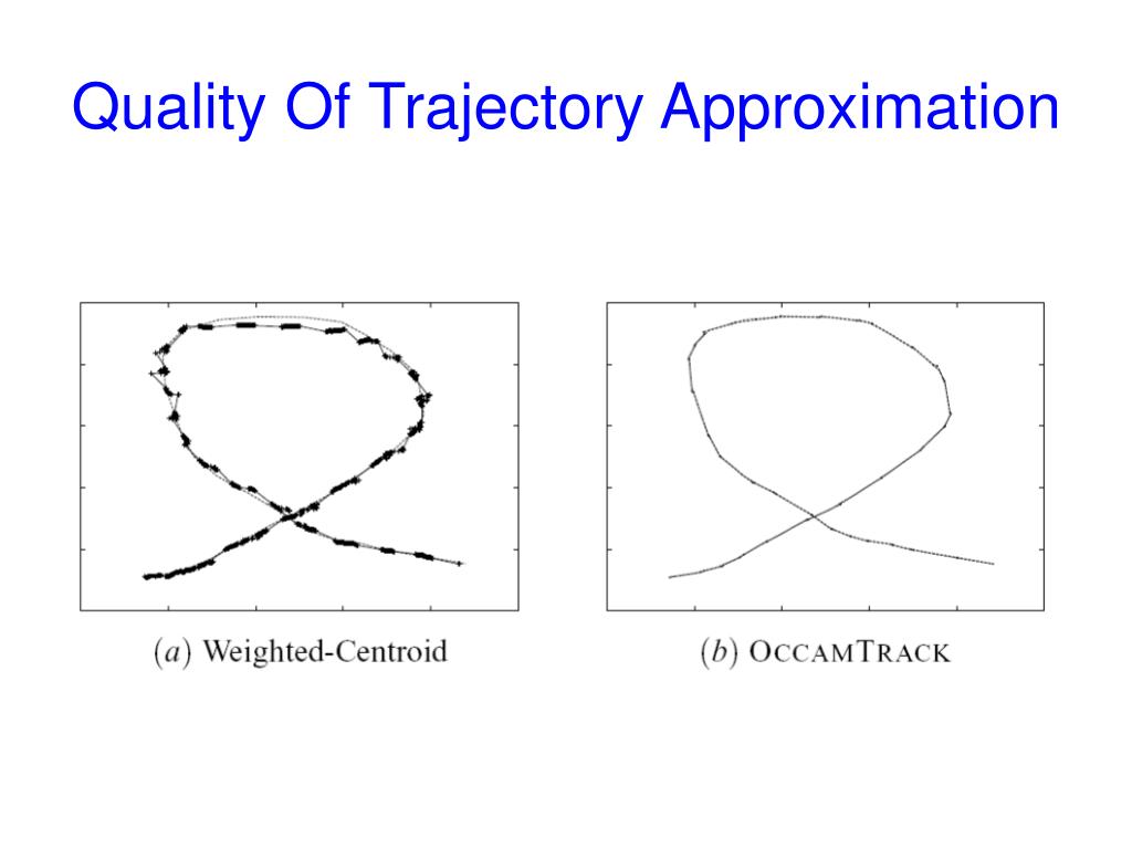 Ppt Target Tracking With Binary Proximity Sensors Fundamental Limits Minimal Descriptions