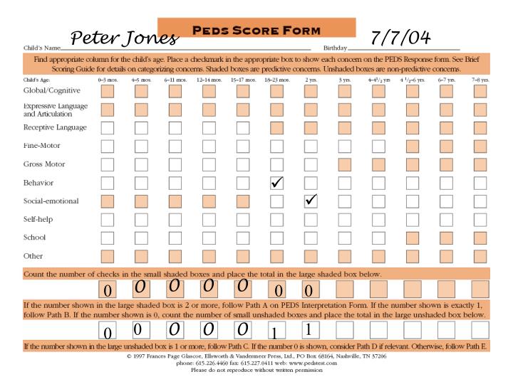 PPT - How to Administer PEDS: Parents’ Evaluation of Developmental ...