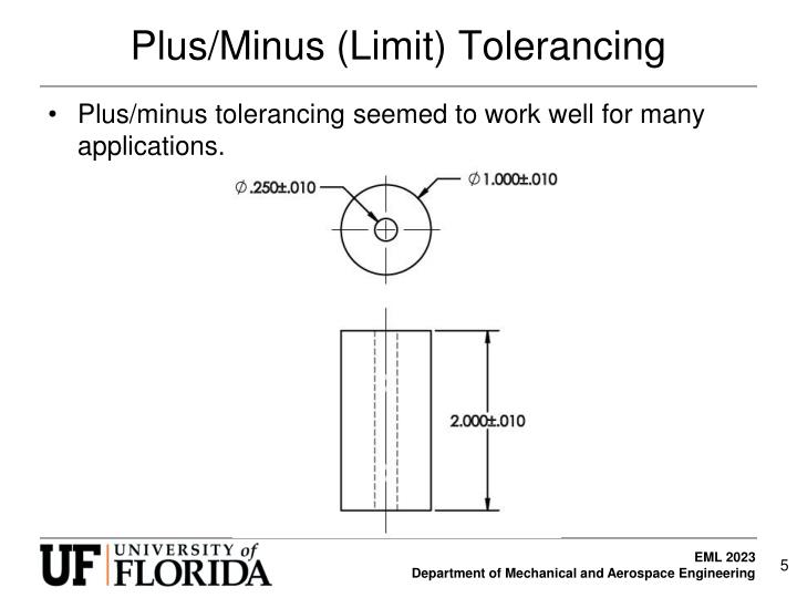 PPT - Geometric Dimensioning and Tolerancing PowerPoint Presentation ...