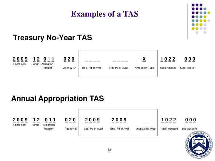 PPT - GTAS Governmentwide Treasury Account Symbol Adjusted Trial ...