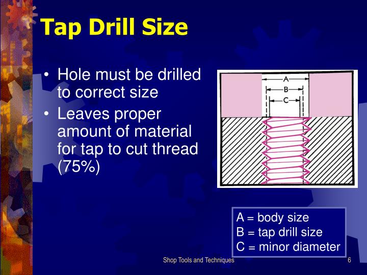 PPT - Thread-Cutting Tools and Procedures PowerPoint Presentation - ID ...