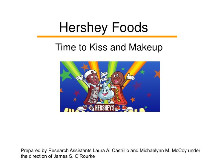 PPT - Hershey Foods PowerPoint Presentation, free download - ID:145713