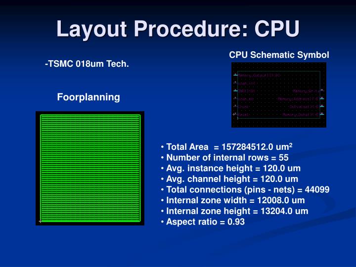 PPT - Design Team Project: Physical Design ( Layout ) PowerPoint ...