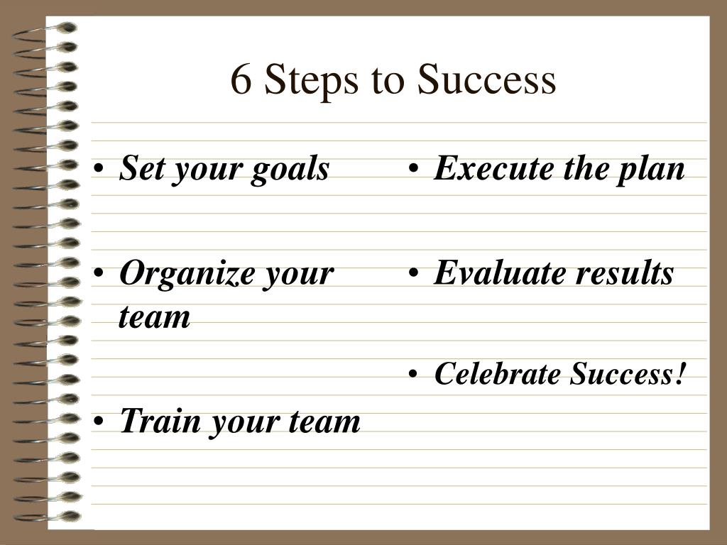 PPT - Club Officer Training PowerPoint Presentation, free download - ID ...
