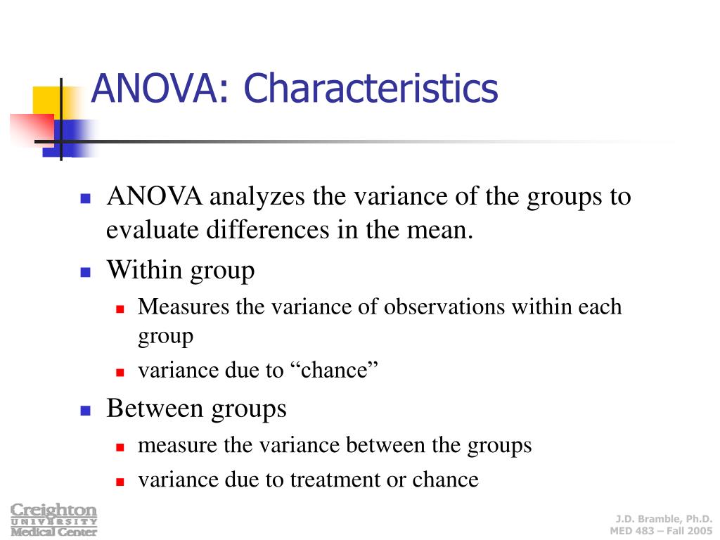 PPT - Confidence Intervals PowerPoint Presentation, free download - ID ... PPT - Confidence Intervals PowerPoint Presentation, free download - ID ...