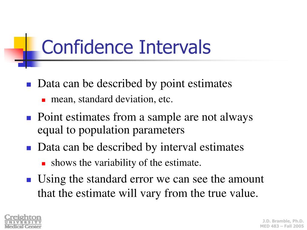 PPT - Confidence Intervals PowerPoint Presentation, free download - ID ... PPT - Confidence Intervals PowerPoint Presentation, free download - ID ...