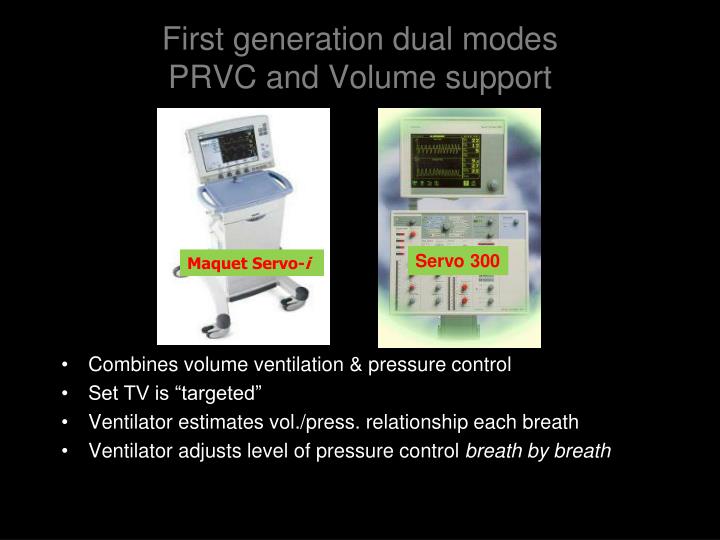 PPT - Newer modes of ventilation PowerPoint Presentation - ID:1459250