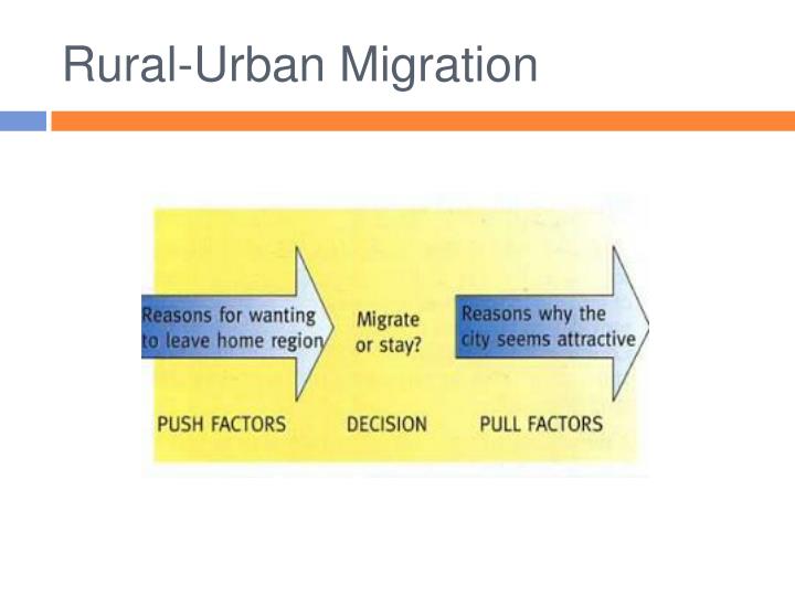 PPT - HSC Geography: urban places Mega Cities in Developing Countries ...