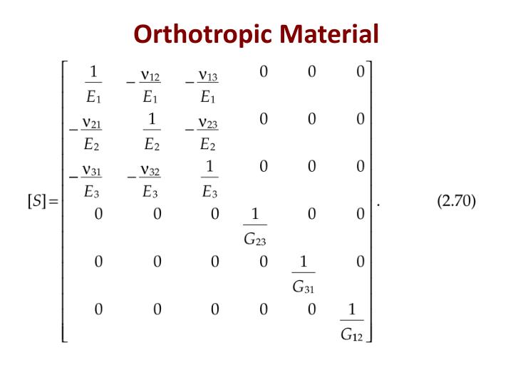 PPT - MACROMECHANICS PowerPoint Presentation - ID:1459754