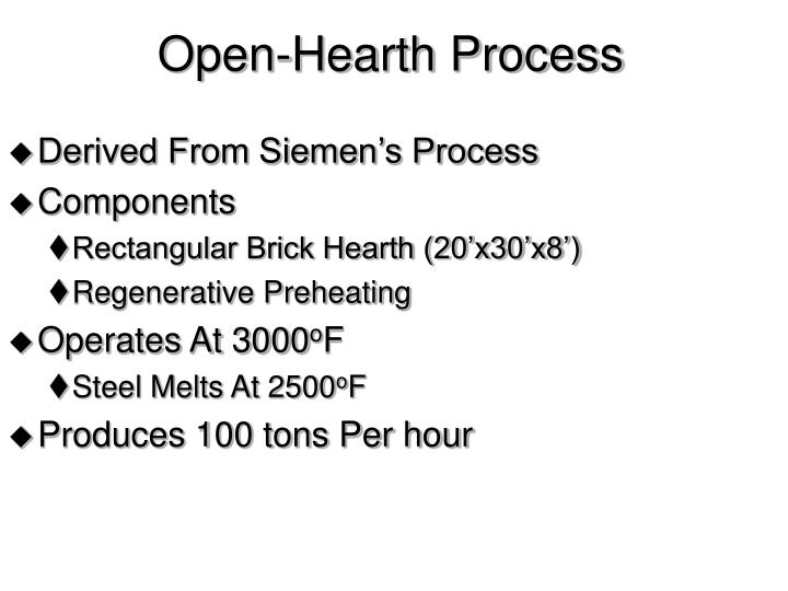 Open Hearth Process Diagram Bessemer Henry Hearth Open Steel
