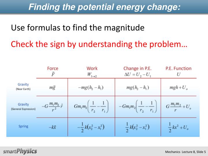 PPT - Physics 2210 Lecture 8 PowerPoint Presentation - ID:1460159