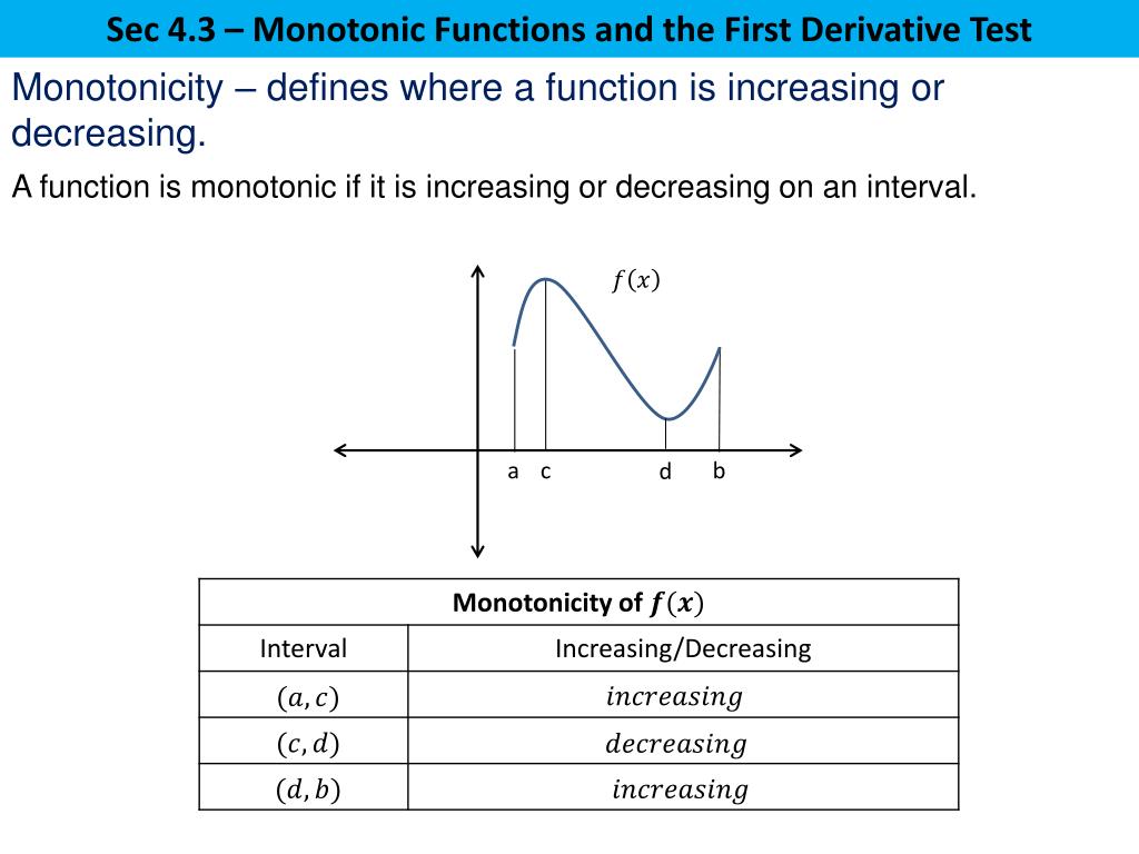 Ppt Sec 4 3 Monotonic Functions And The First Derivative Test
