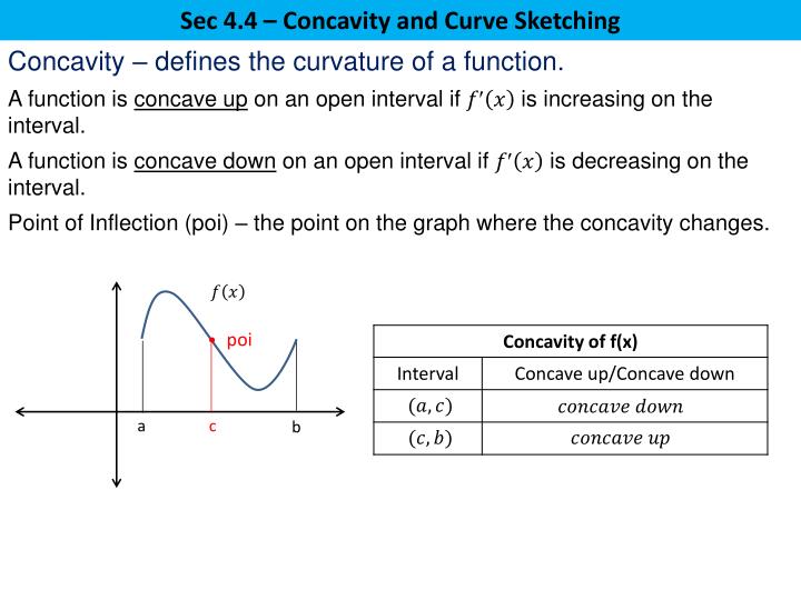 PPT - Sec 4.3 – Monotonic Functions and the First Derivative Test ...