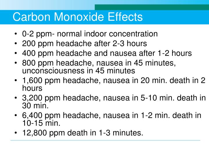 PPT - Environmental Health Issue- Carbon Monoxide PowerPoint ...