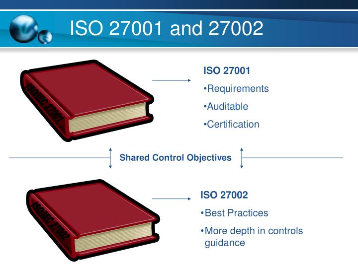 PPT - Agenda PowerPoint Presentation - ID:1461277