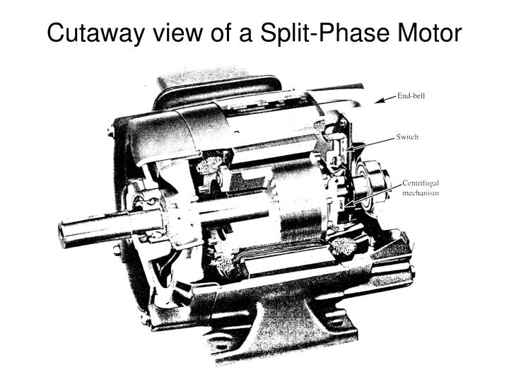 PPT - Resistance-Start Split-Phase Motor PowerPoint Presentation - ID ...