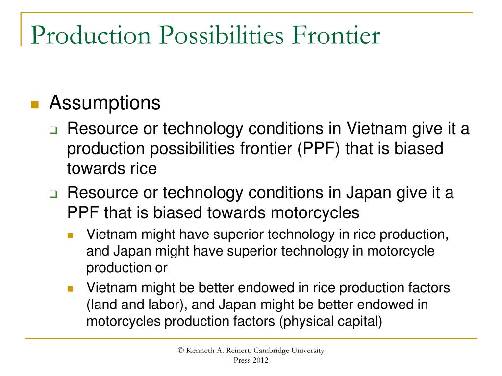 PPT - Chapter 3: Comparative Advantage PowerPoint Presentation, free ... PPT - Chapter 3: Comparative Advantage PowerPoint Presentation, free ...